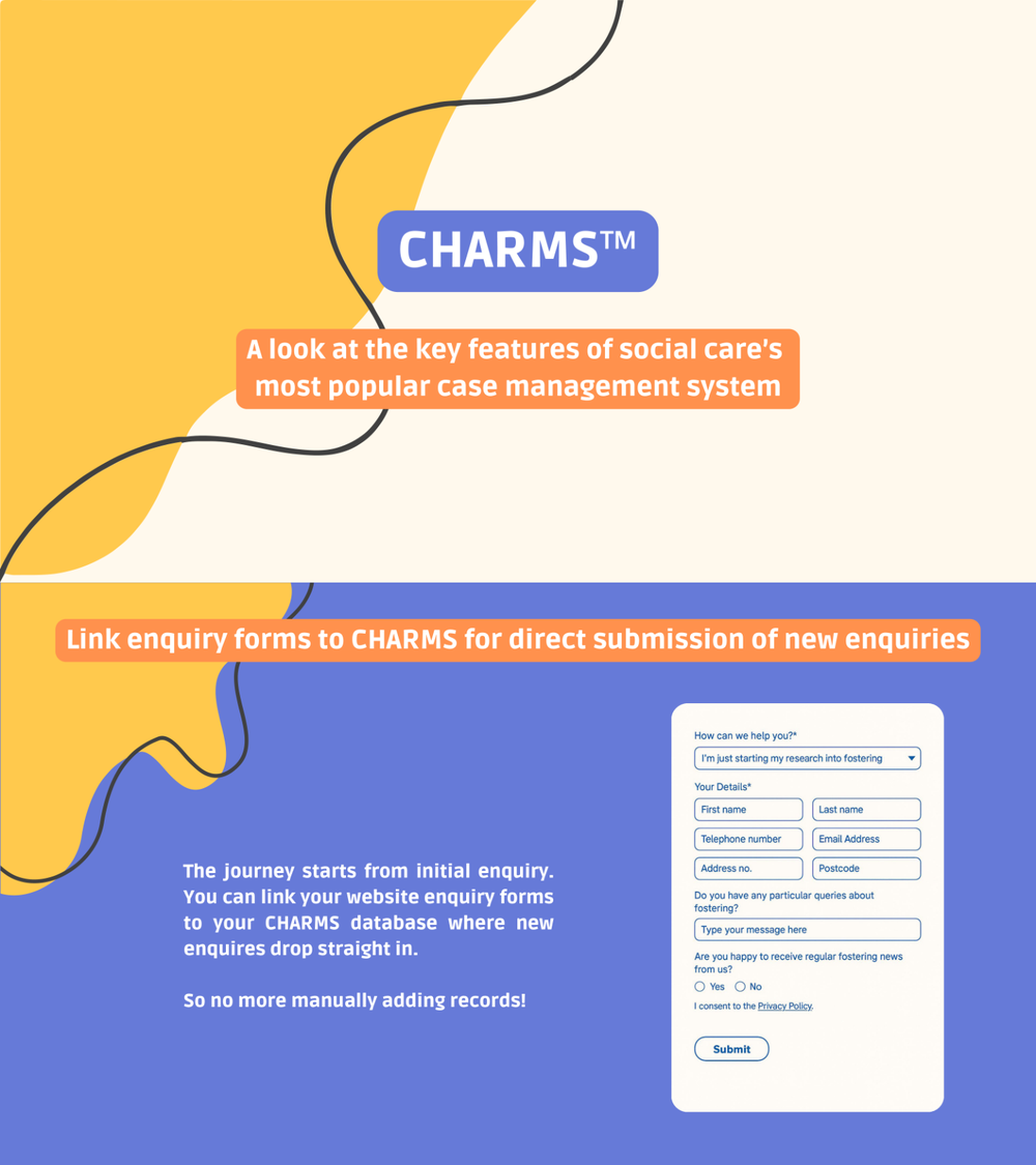 CHARMS Reviews in 2025